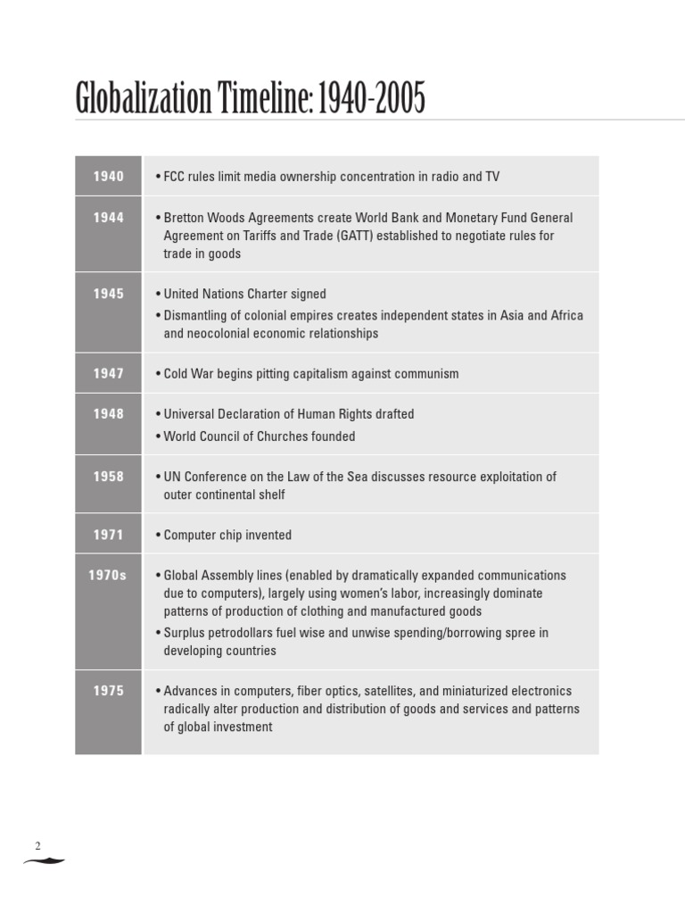 Globalization Timeline | PDF | Globalization | Trade Agreements