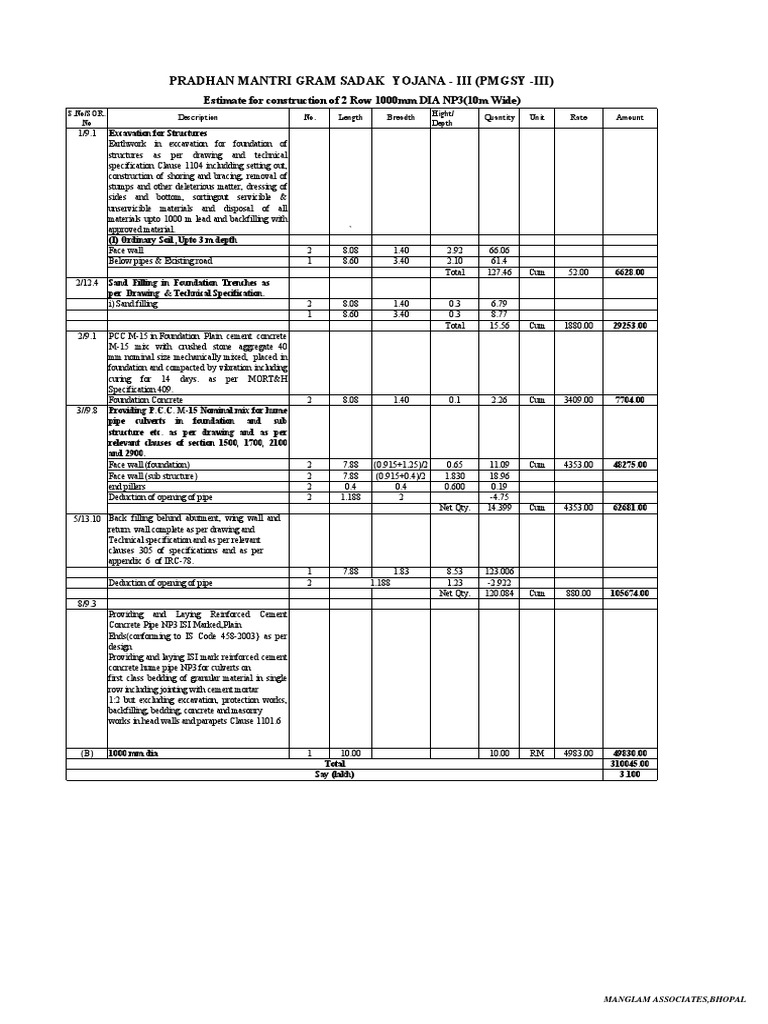Pradhan Mantri Gram Sadak Yojana - Iii (Pmgsy - Iii) : Estimate For Construction of 2 Row 1000mm ...