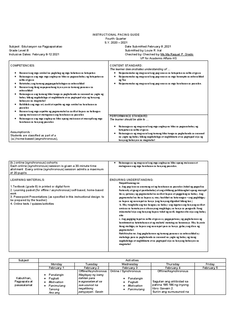 GRADE 8 ESP FOURTH Quarter IPG | PDF