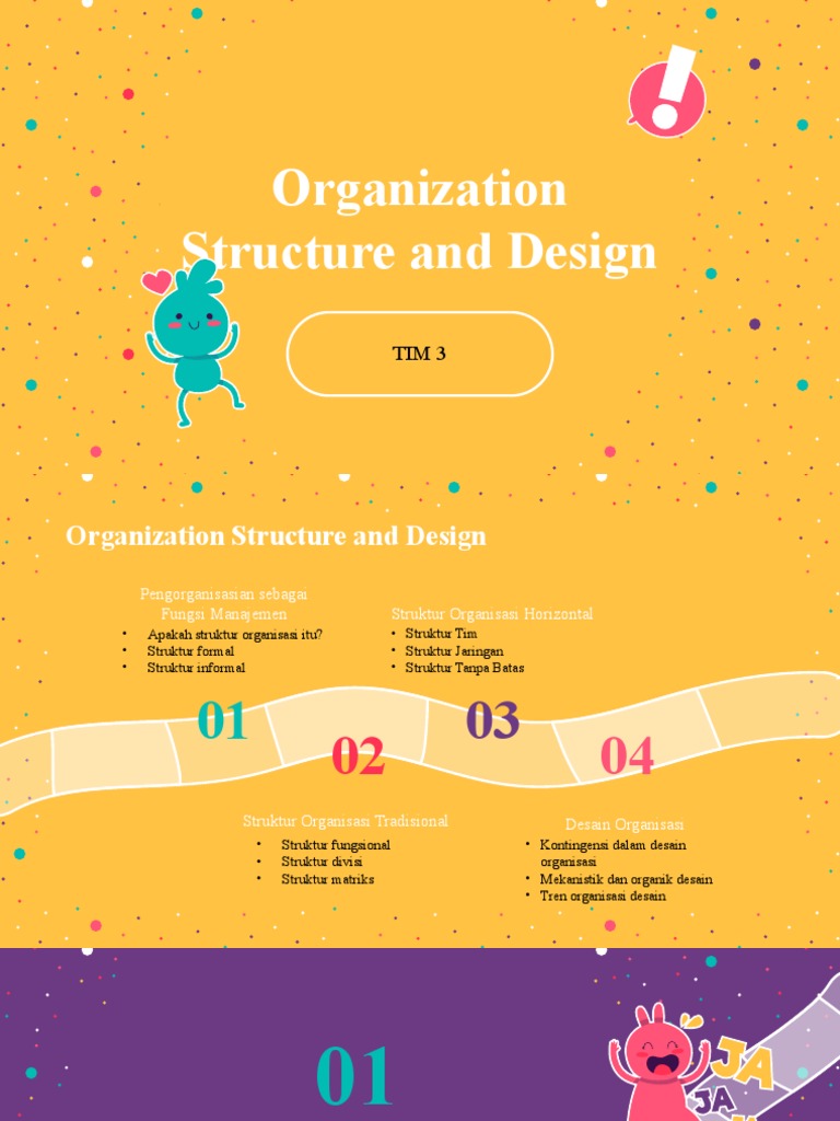 Organization Structure and Design Bab 11 | PDF | Karier & Perkembangan