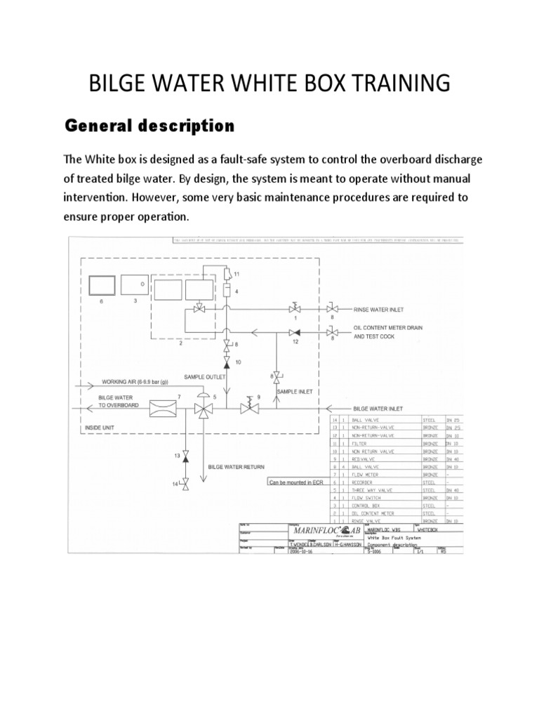 BILGE WATER WHITE BOX TRAINING GUIDE | PDF | Valve | Backup