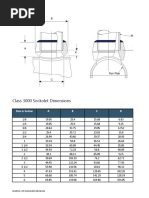 Threadolet and Threadolet Dimensions | PDF | Pipe (Fluid Conveyance ...