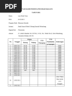 Contoh Absensi Magang | PDF