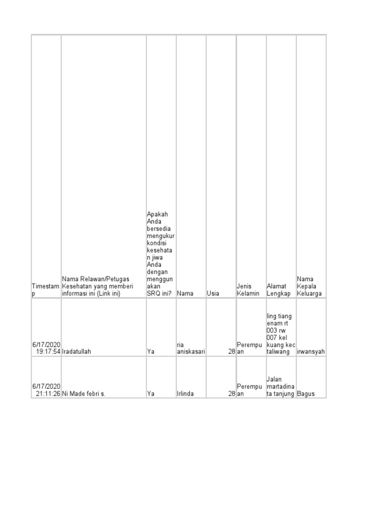 Skreening DKJPS NTB Angkatan III | PDF