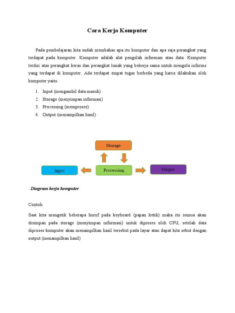 TIK KLS 4 Cara Kerja Komputer | PDF