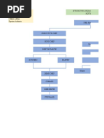 BUTCHER (Pengertian, SOP, Peralatan, Tugas Utama, Pencatatan Stok Bahan ...