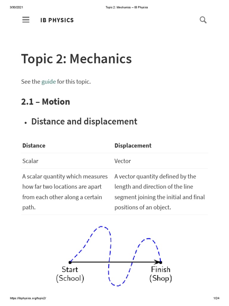 IB Physics Mechanics: Forces & Momentum | PDF | Acceleration | Force