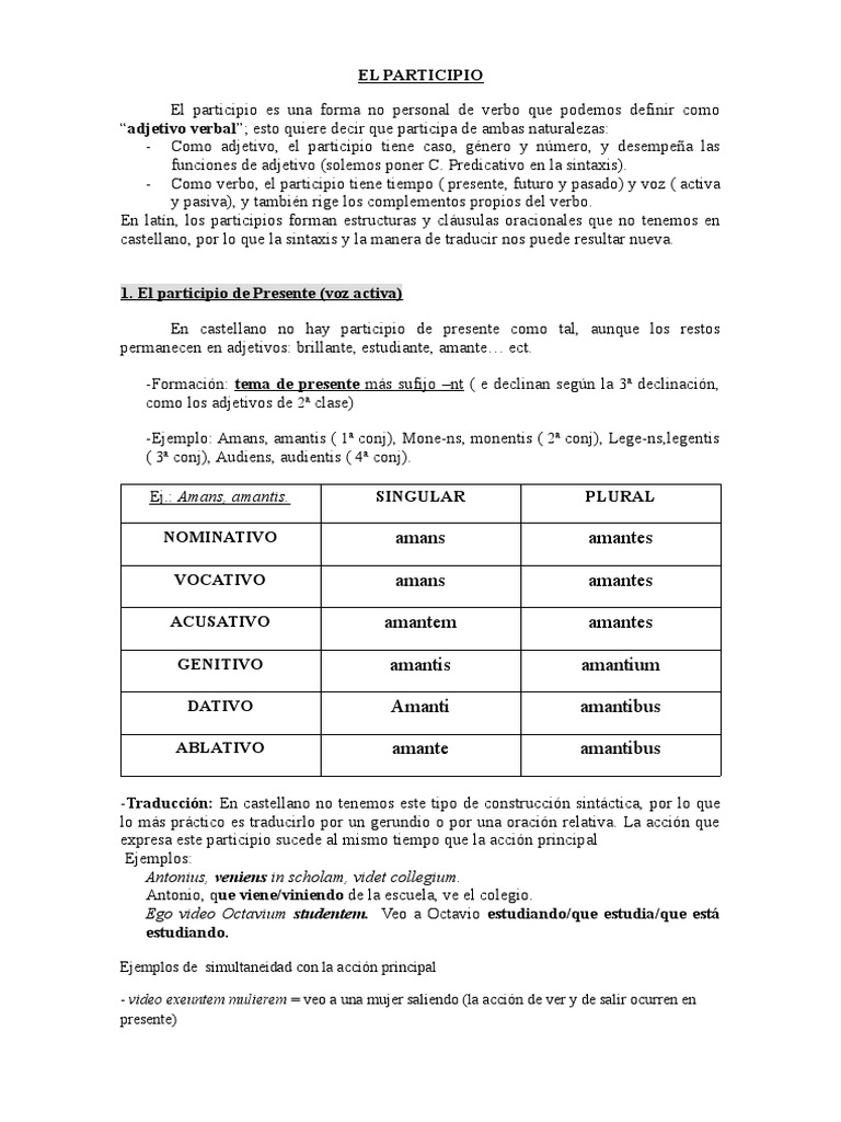 EL PARTICIPIO. Explicación y Oraciones para Analizar | PDF | Verbo ...