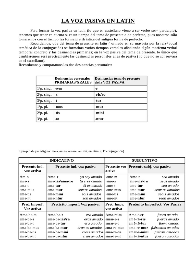 Voz Pasiva Tabla, Ejercicios, Frases | PDF | Conjugación gramatical | Verbo