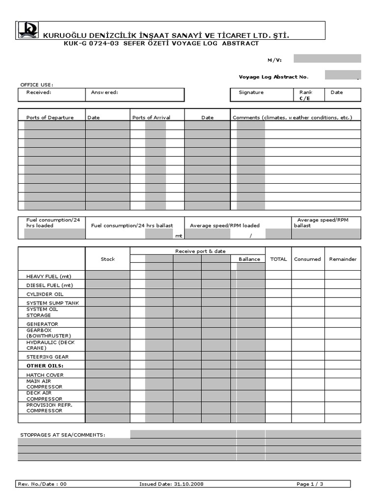 Kuruoğlu Shipping Voyage Log Summary | PDF | Machines | Engines