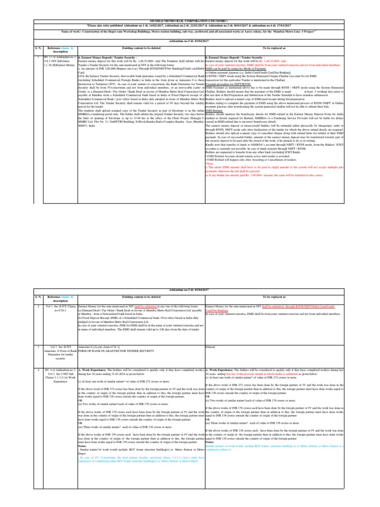 Addendum No 5-Appendix | PDF | Cheque | Banks