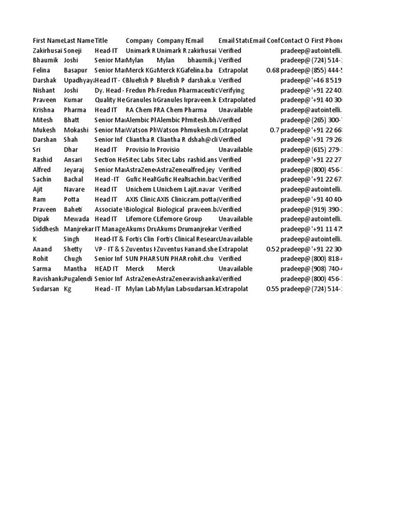 Apollo Contacts Export | PDF | Software Companies Of The United States ...