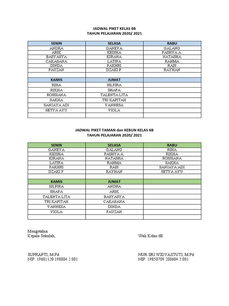 Jadwal Piket Kelas 6B | PDF