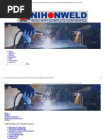 Product Data Sheet: USG Boral SHEETROCK® Standard Plasterboard | PDF ...