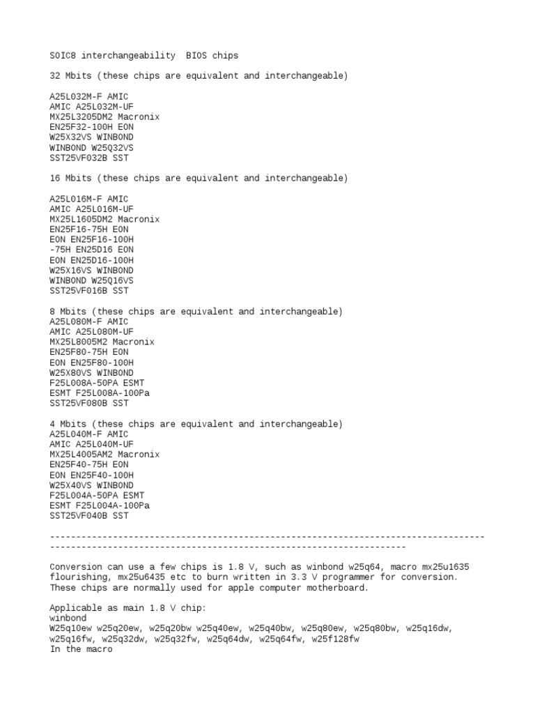 Bios Chip and Equivalent IC List | PDF | Equipment | Integrated Circuit
