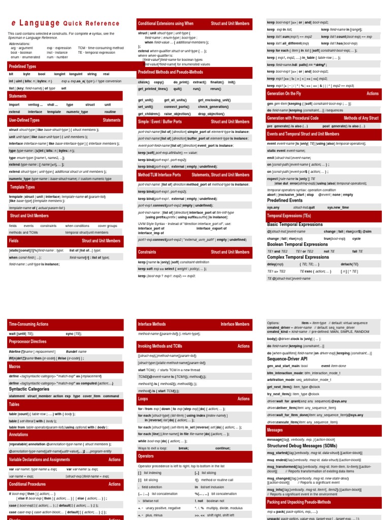 SN Quick Reference 2018 | PDF | Boolean Data Type | Computer Data