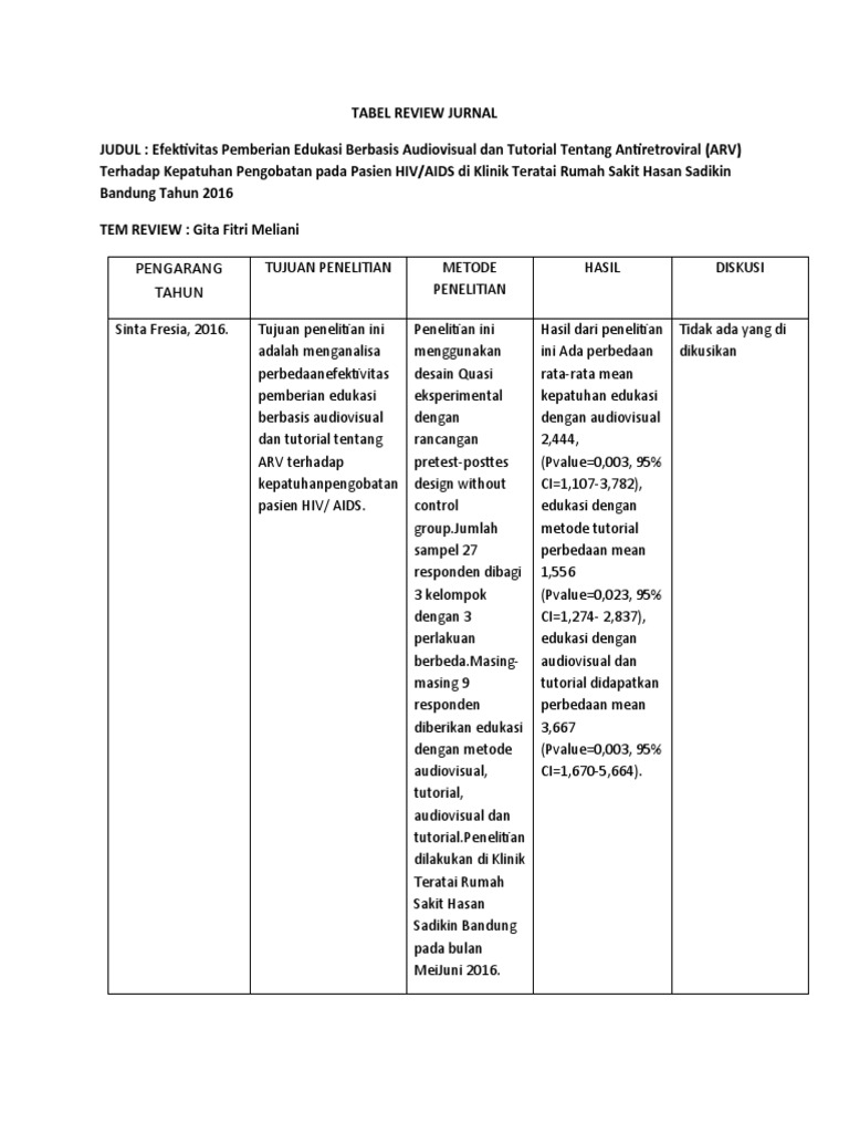 Analisis Picot Jurnal Hiv Aids | PDF