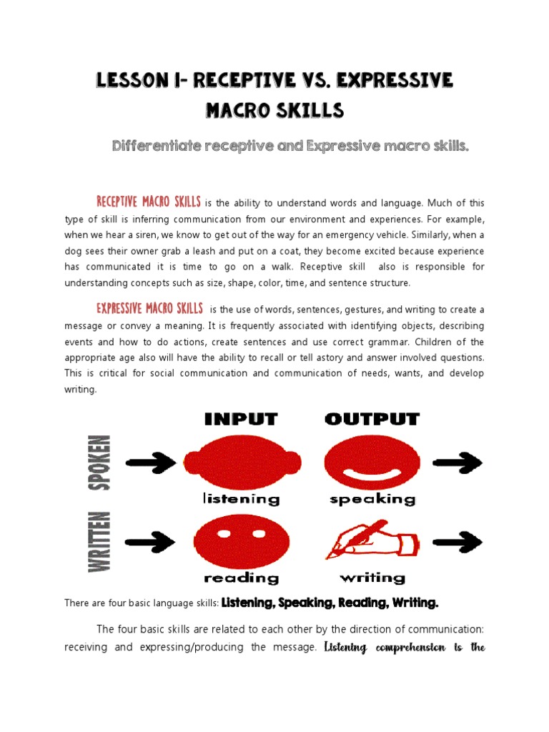 Understanding the Connection Between Receptive and Expressive Macro Skills for Developing ...