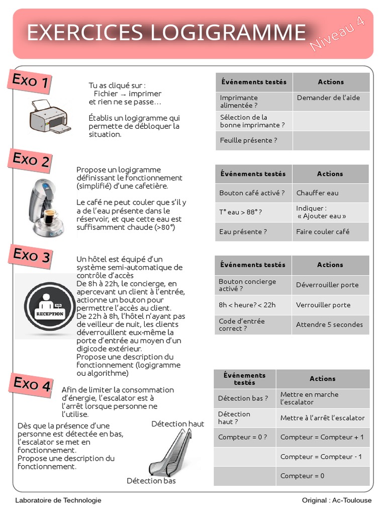 Exercices de Logigramme 4ème | PDF | Parking | Informatique