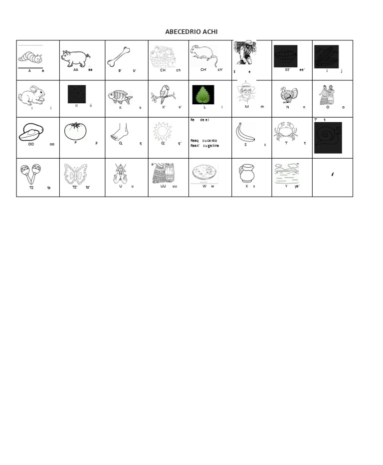 Abecedrio Achi | PDF