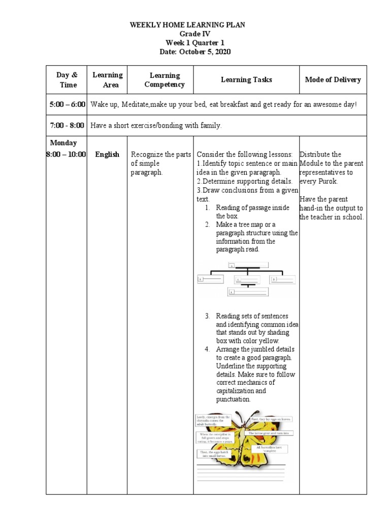 Weekly-Home-Learning-Plan 1 | PDF