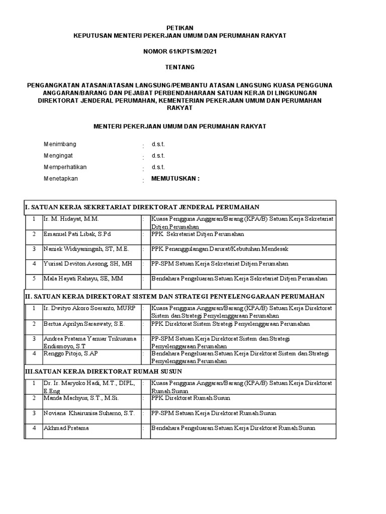 Petikan SK Pejabat Perbendaharaan DJ Perumahan TA 2021 | PDF | Politik | Sains & Matematika