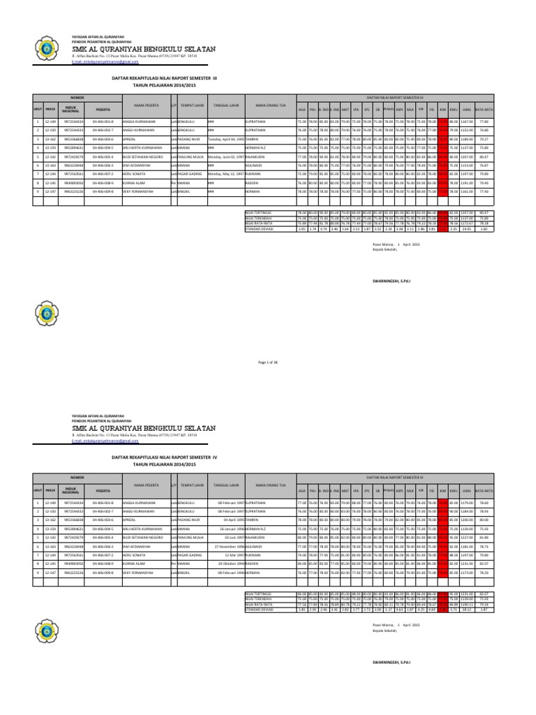 Aplikasi Kartu Buku SMKQ 2016 A | PDF