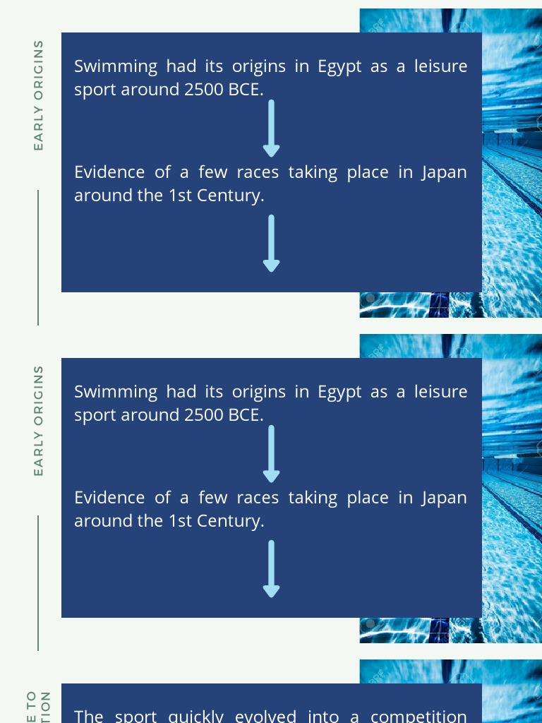 History & Development of Swimming | PDF | Swimming (Sport) | Swimming