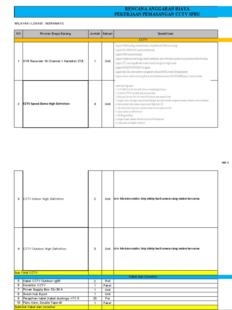 Rab Instalasi CCTV Spbu Renato | PDF