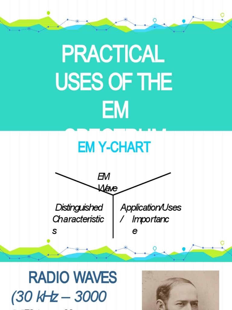 Practical Uses of EM Spectrum | PDF | Microwave | Infrared