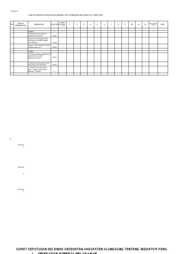 Form Laporan Ispa Diare | PDF