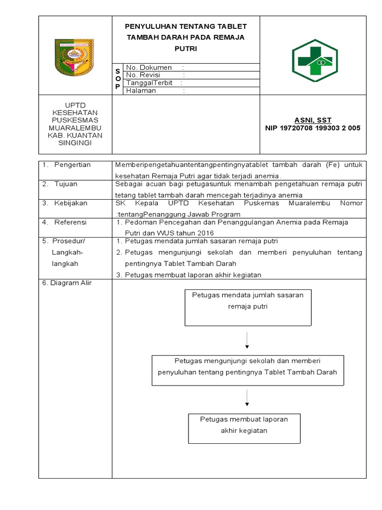 SOP Pemberian Tablet Fe Remaja | PDF