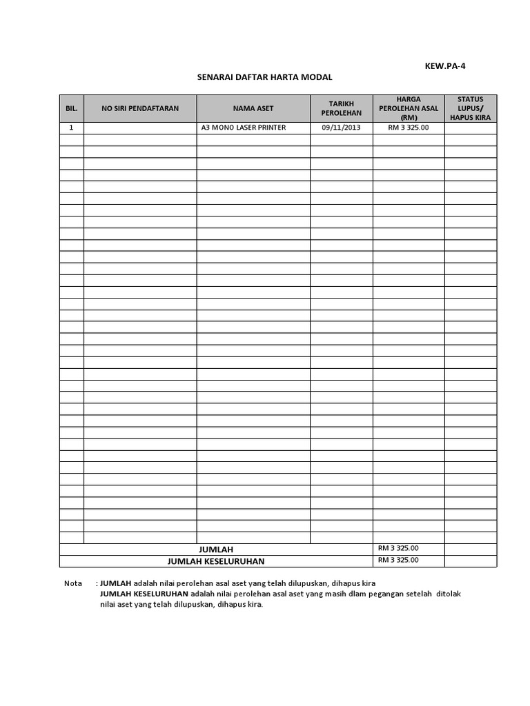Kew. Pa-4 Senarai Daftar Harta Modal | PDF