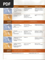 IELTS Reading Answer Sheet | PDF