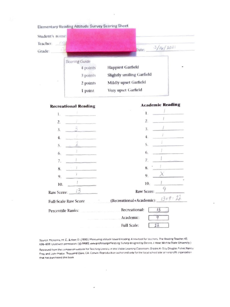 Reading Attitude Survey Lowest | Download Free PDF | Education Theory ...