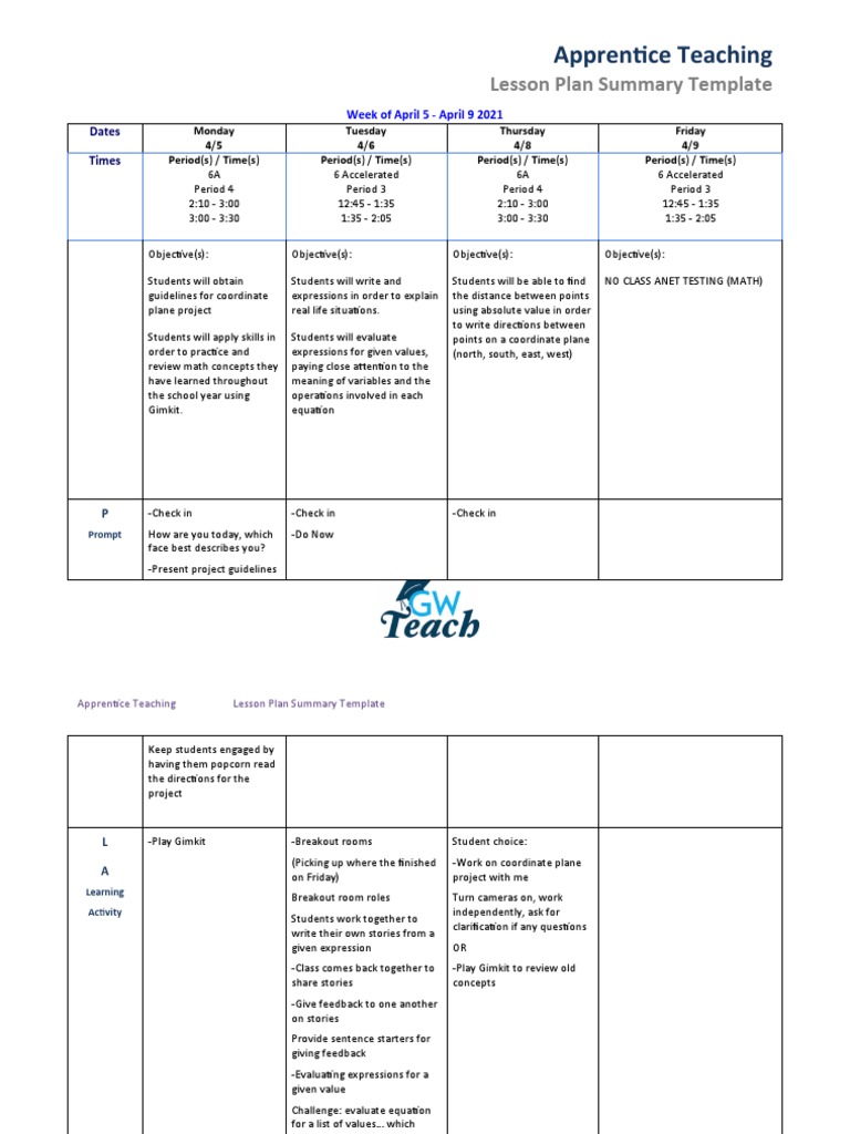 Apprentice Teaching: Lesson Plan Summary Template | PDF | Lesson Plan ...