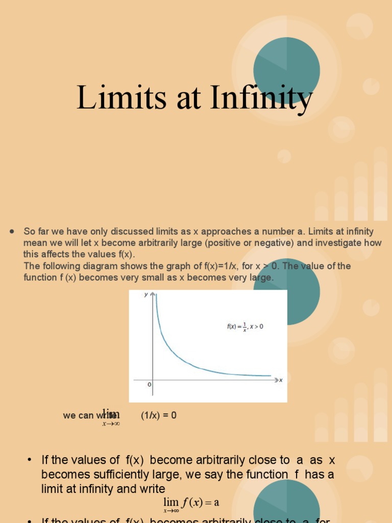 Limits | PDF | Function (Mathematics) | Infinity