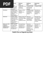 Rubrik Sa Pagtataya NG Role Play | PDF