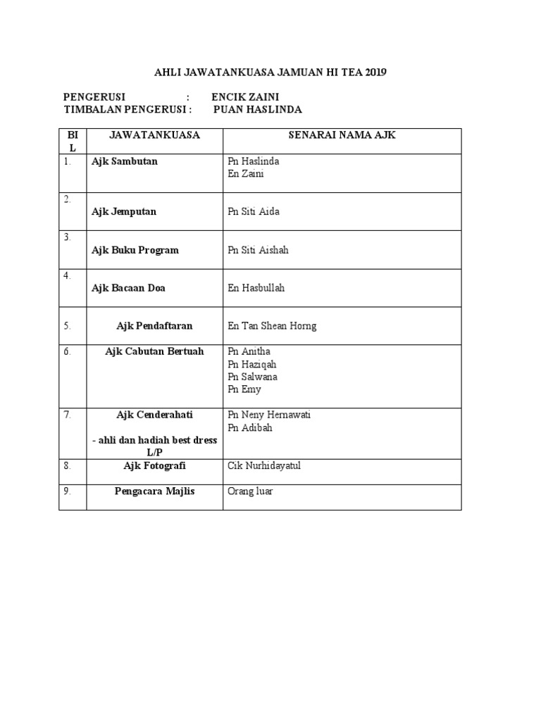 Ahli Jawatankuasa Jamuan Hi Tea 2019 | PDF