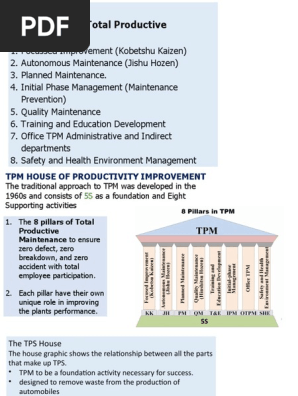 Difference Between TQM And TPM (with Comparison Chart) Key, 57% OFF