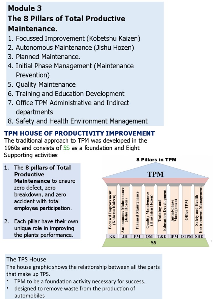 Module 3 The 8 Pillars of Total Productive Maintenance | PDF ...