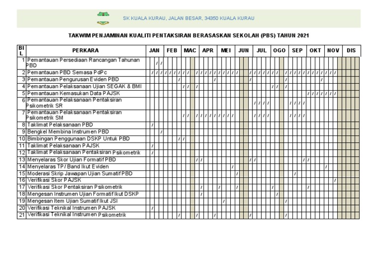 Takwim Penjaminan Kualiti PBS4 | PDF