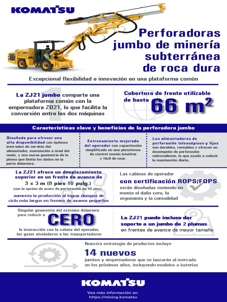 ES-jumbo Drill-Infographic | PDF | Business