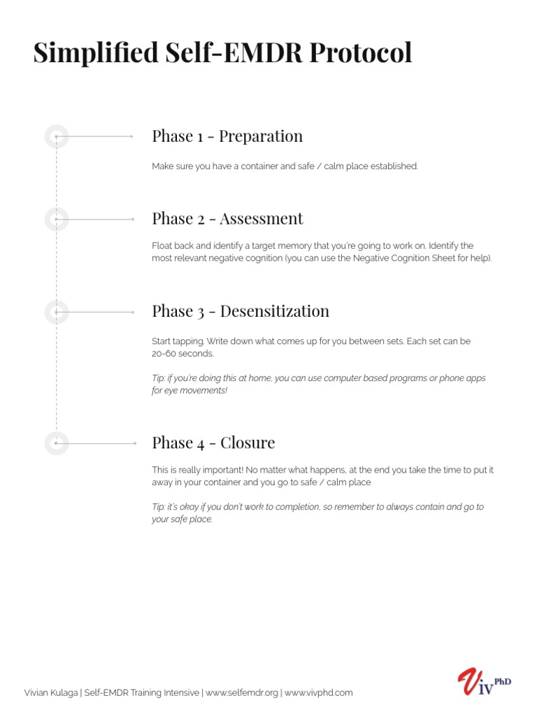 Simplified Self-EMDR Protocol: Phase 1 - Preparation | PDF