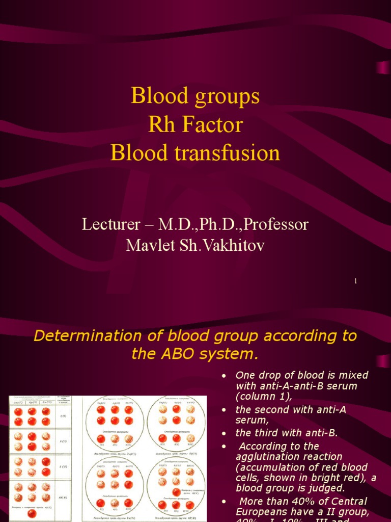 Blood Groups RH Factor Blood Transfusion: Lecturer - M.D.,Ph.D ...