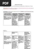 Black & Wiliam: Assessment in Education | PDF | Learning