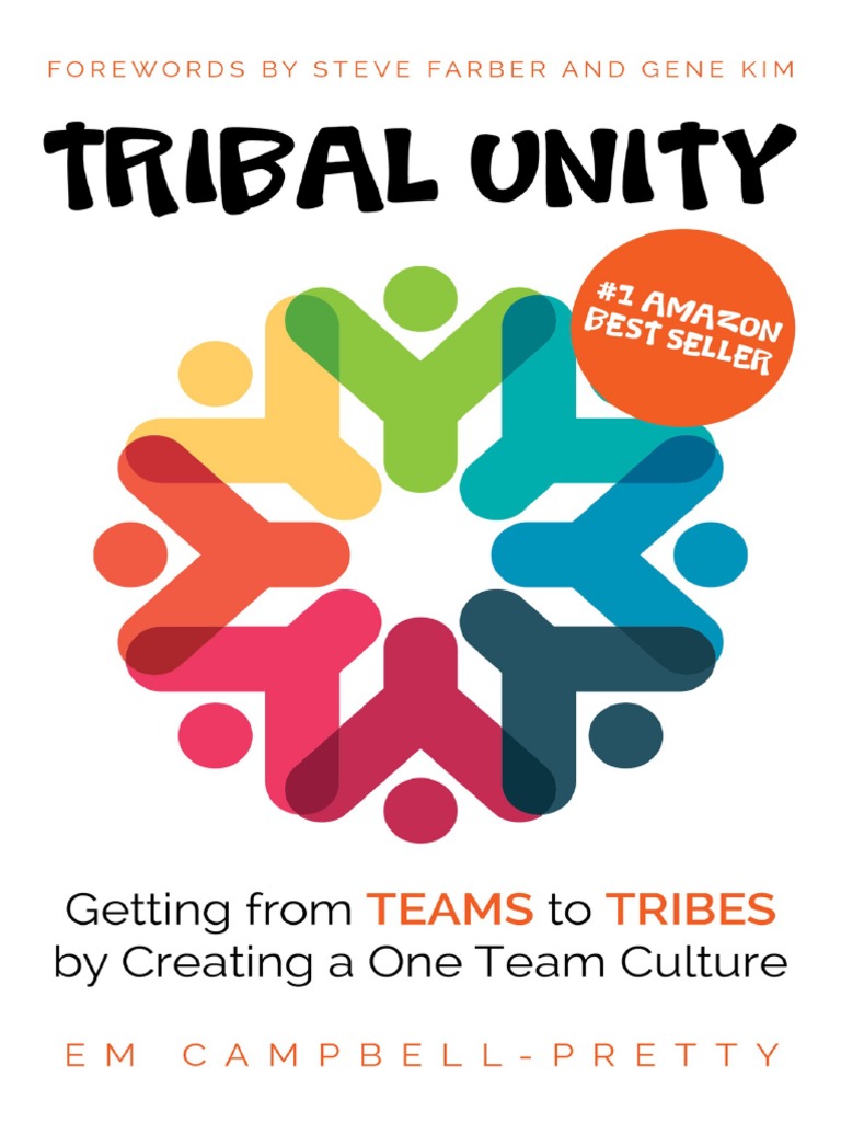 Tribal Unity | PDF | Agile Software Development | Software Development
