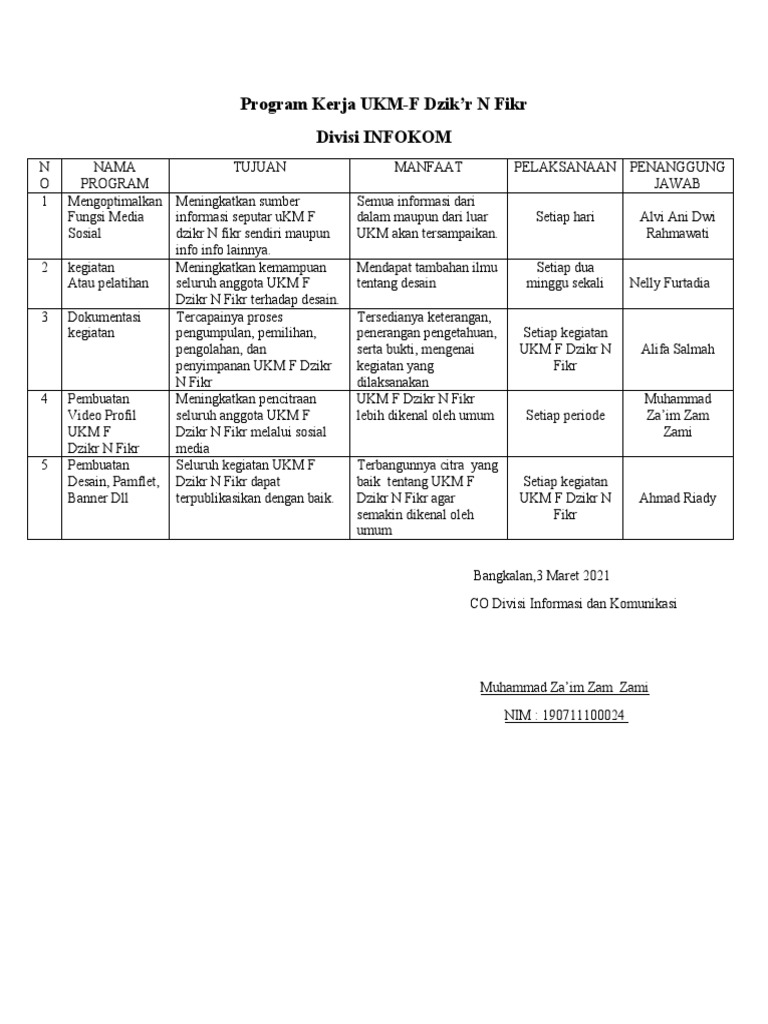 Program Kerja Divisi Infokom | PDF