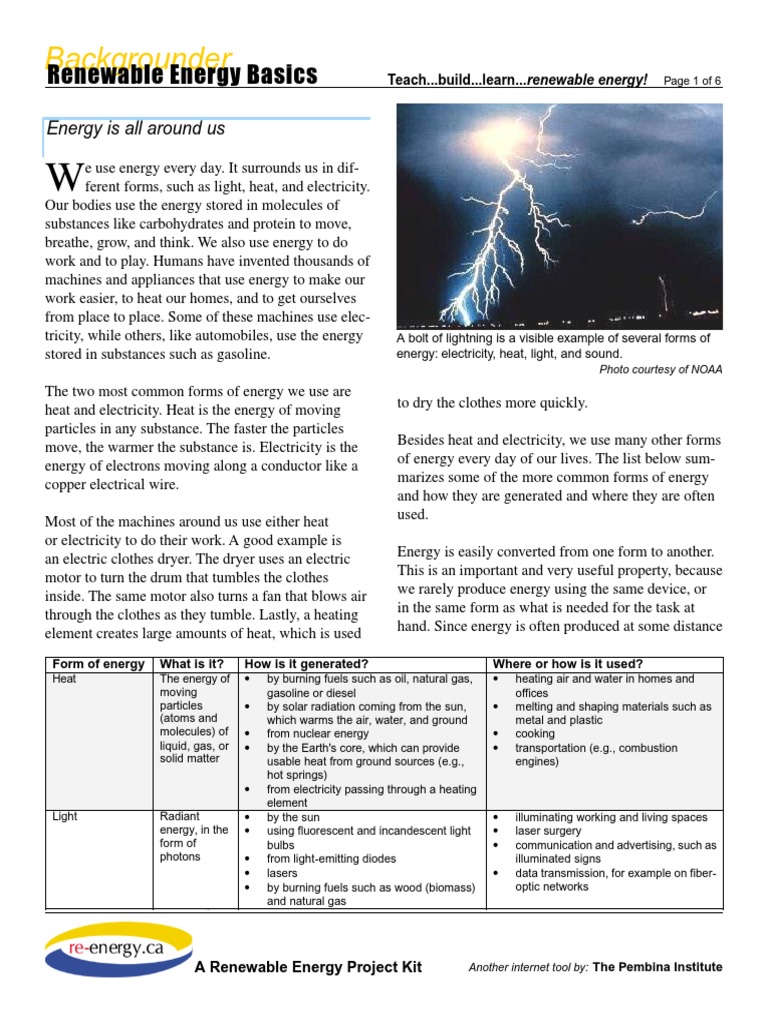 bg1 Renewable Energy Basics | PDF | Renewable Energy | Hydroelectricity
