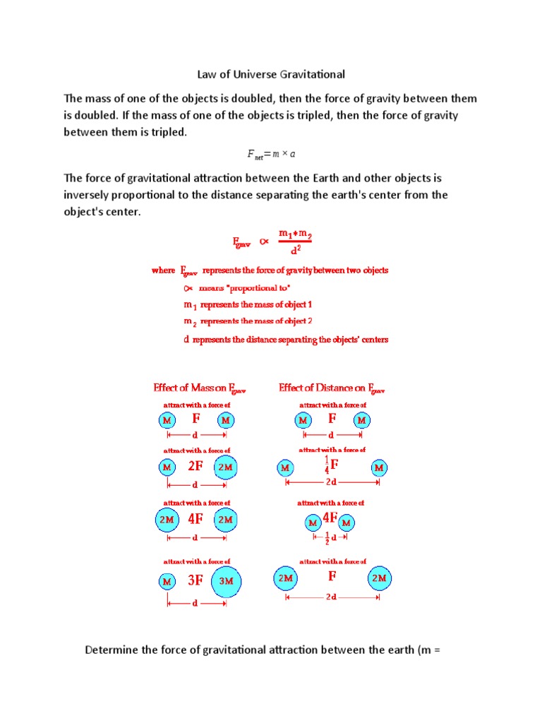 Law of Universe Gravitational | PDF